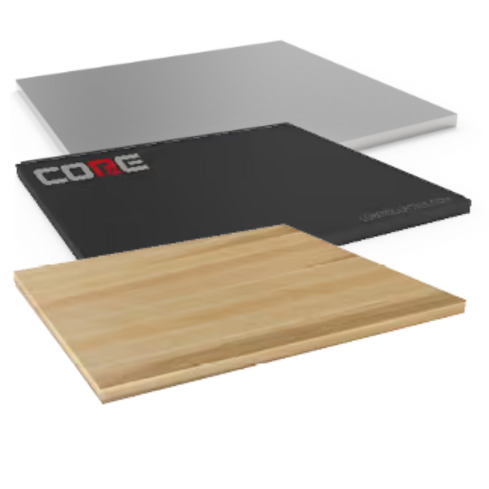 CORE Toolboxes